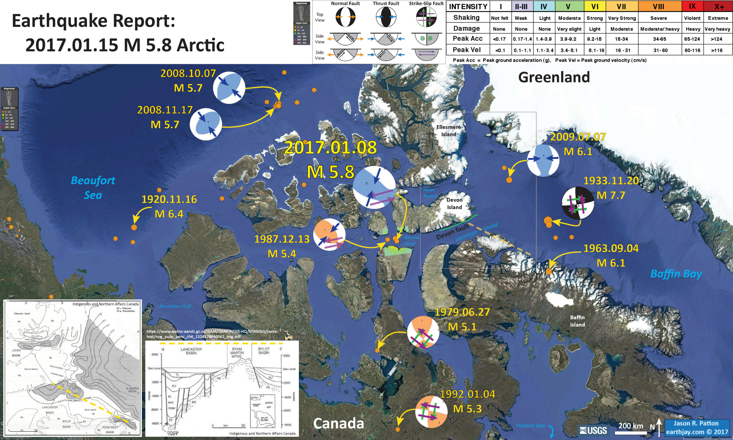 Earthquake Report Arctic Jay Patton Online