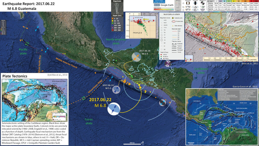 Earthquake Report: Guatemala - Jay Patton online