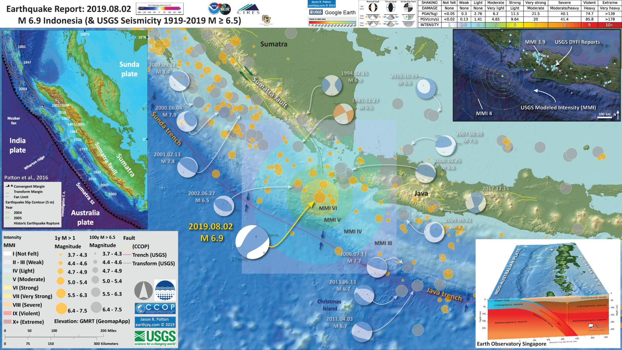 Earthquake Report: Sunda Strait, Indonesia - Jay Patton online